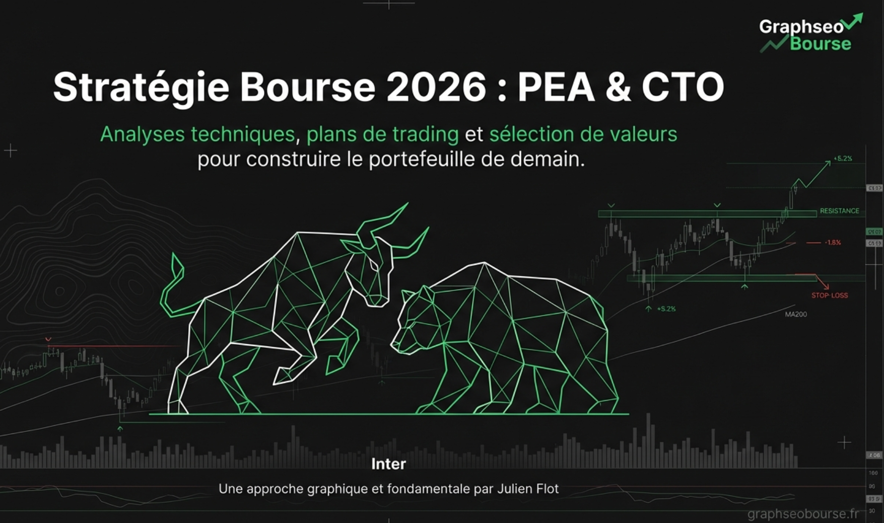 Bourse 2026 : Les actions PEA en soldes que j'achète